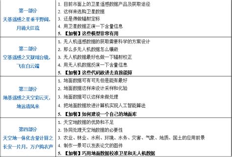 “卫星 无人机 地面”遥感数据快速使用及地物含量计算的实现方法 知乎