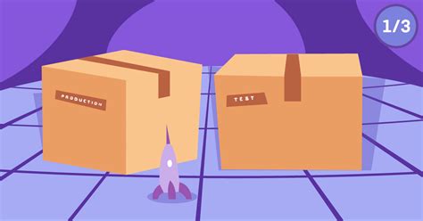 Surviving Evolving And Thriving On Your Jira Journey Strategy For Jira®