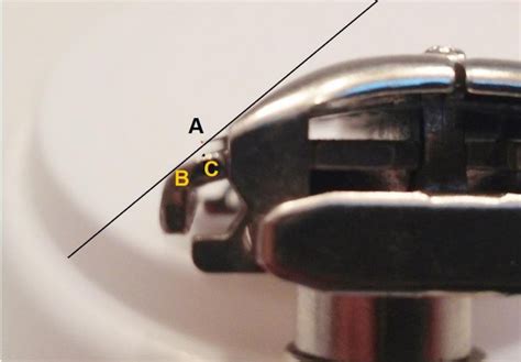 How Much Razor Aggressiveness Do You Really Need Sharpologist