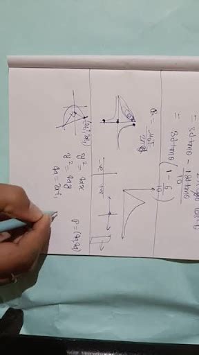 Do Yourself 7 1 The Parabola Y2 4x And X2 4y Divide The Square Regio