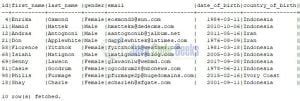 SQL Like Statement Vs ILike Java Code Geeks