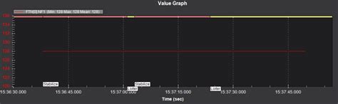 Harmonics Filter Causing Extreme Oscillations Page Copter ArduPilot Discourse