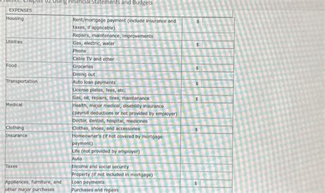Solved Chapter Financial Planning Exercise Preparing Chegg Com