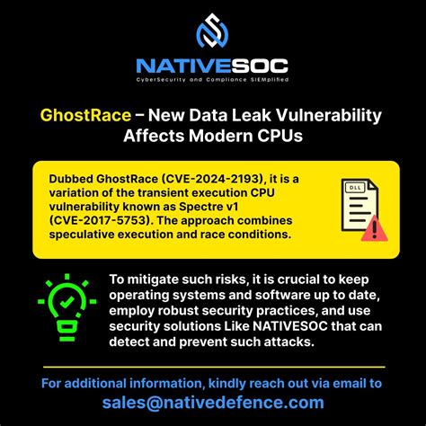 Sajal Chowdhury On Linkedin Dxfkw Zz