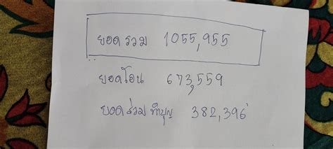 ยอดกฐิ วารสารสันตยาภิวัฒน์ วัดหนองนกกด หลวงตาแหวน ทยาลุโก