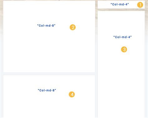 Html How To Rearrange The Div Elements For Mobile By Using Css