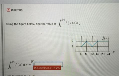 Solved Using The Figure Below Find The Value Of Integral Chegg