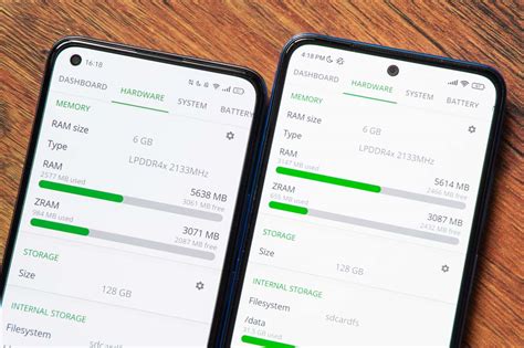 Realme Vs Redmi Note S Xiaomi Note Ru