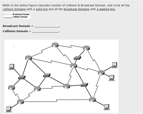 Solved Refer To The Below Figure Calculate Number Of Collision