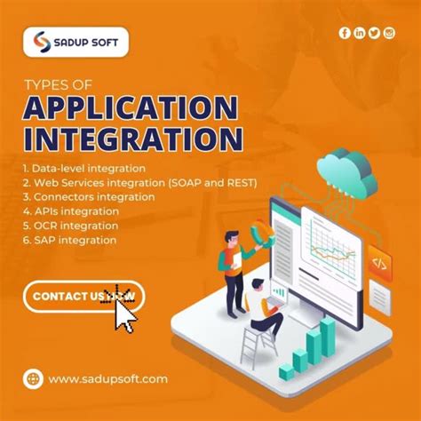 Sadup Softech On Linkedin Mobileapplication Mobileapp Mobileappdevelopment Mobileappdesign