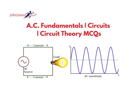A C Fundamentals Circuits And Circuit Theory MCQs Electrical Engineering JobsJaano