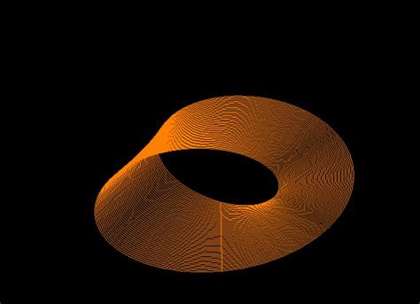 Ritikesh Nimje On Linkedin Computergraphics Python Opengl