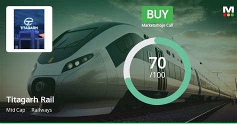 Titagarh Rail Systems Receives Buy Rating Shows Strong Growth Potential