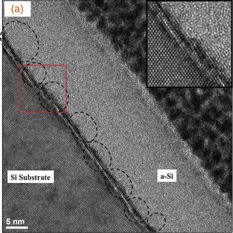 Cross Sectional HR TEM Micrographs At The A Si H C Si Interfaces Of HJ