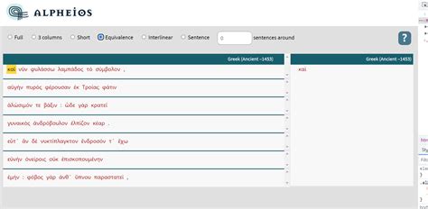 Html Output With Singleline Text In Short Equivalence Or Sentence View