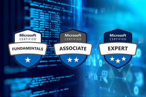 Train For Microsoft Tech Certification — 70 Through The End Of May