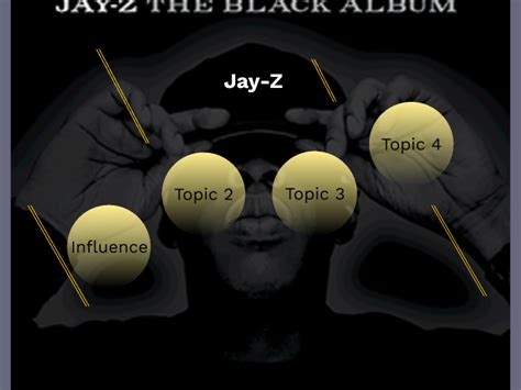 Jay Z By Ahmad Elamine On Prezi