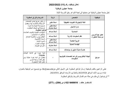 اعلان توظيف في جامعة عجلون الوطنية أعضاء هيئة تدريس من حملة الدكتوراه