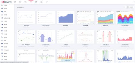 Qt集成echarts初体验qt Echarts Csdn博客