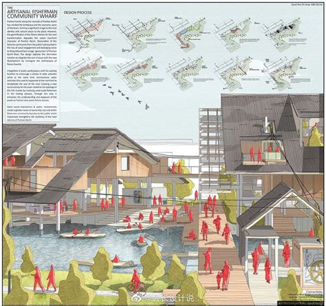 Pin By Kkk On Feel Architecture Drawing Presentation Architecture Concept Diagram