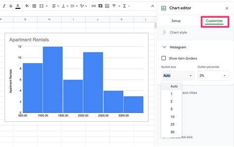 How To Draw Histogram On Computer