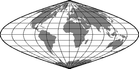 Sinusoidal Projection Plot Raster In Synusoidal Projection In Python