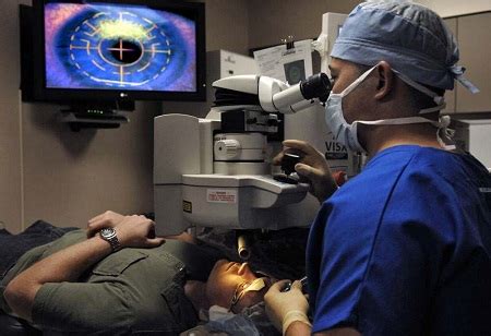 Shinagawa Eye Center Is Singapores Leading Eye Surgery Hospital