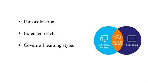 Blended Learning Ppt