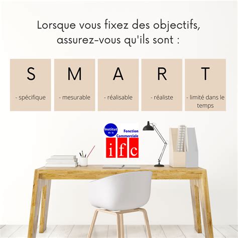 Atteignez Vos Objectifs Avec Efficacité Adoptez La Méthode Smart