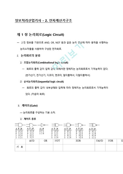 정보처리산업기사요약2전자계산기구조 자료 Hy O 디코더 멀티플렉서 Not Papaya