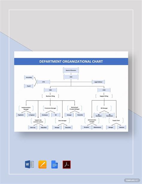 Google Docs Organizational Chart Template Select The Org Chart File