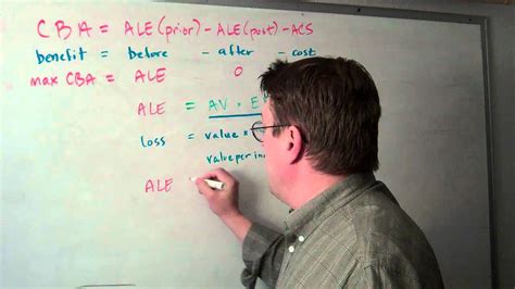Ale Calculation Examples At Lola Goll Blog