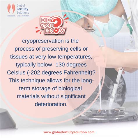 Global Fertility Solutions On Linkedin Cryotechindia Vitrification