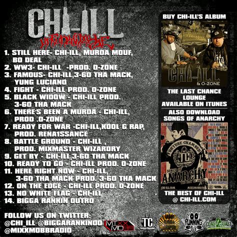 Mixtape Chi Ill Unfukwitable Fake Shore Drive®