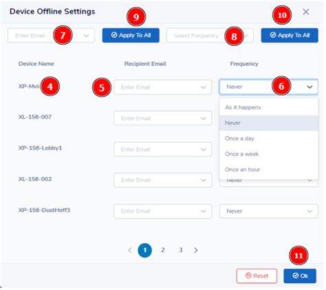 enable device offline notifications on mvix signage platform