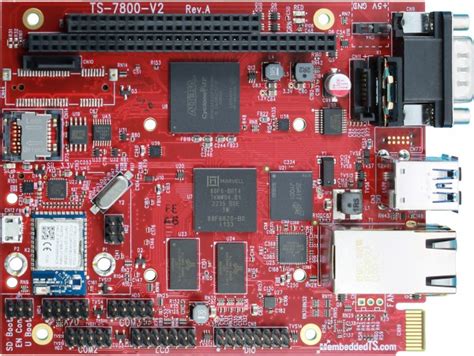 TS-7800-V2 Industrial Single Board Computer 1.3 GHz Dual Core Arm-based CPU