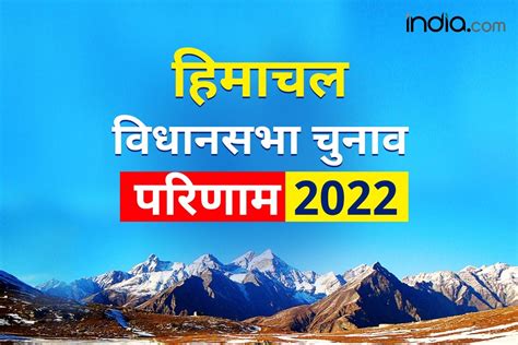 Himachal Election Results 2022 Live Updates बदलेगा रिवाज या कांग्रेस