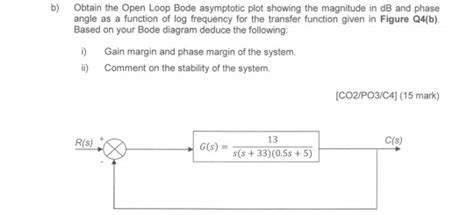 Solved Obtain The Open Loop Bode Asymptotic Plot Showing The