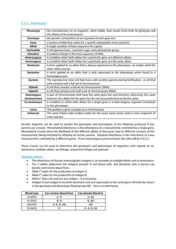 Aqa A Level Biology Genetics Populations Evolution And Ecosystems