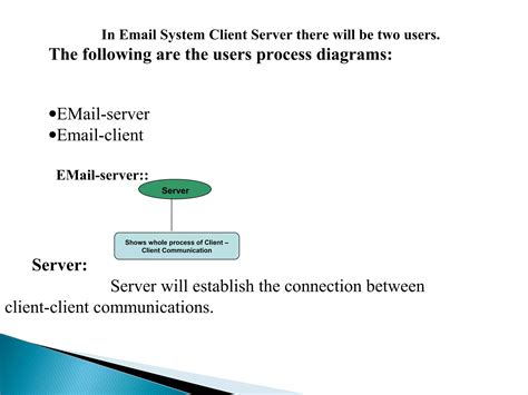 Email Client Server System Ppt Email Internet