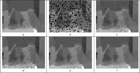 Proposed Adaptive Joint Error‐resilience Concealment Algorithms For