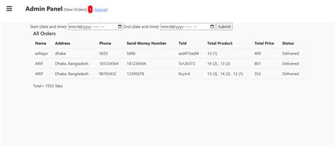 github ashiqurrahmananik e commerce this is a web based application