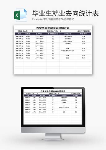 大学毕业生就业去向统计表excel模板 免费excel表格模板下载 千库网