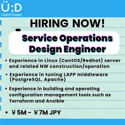 Unlock Design On Linkedin Hiring Japanjobs Workinjapan