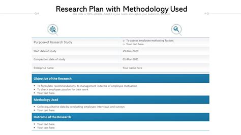 Research Plan With Methodology Used Ppt PowerPoint Presentation Pictures Outfit PDF