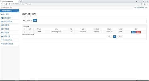 ssm jsp mysql实现的宠物领养收养管理系统 csdn博客