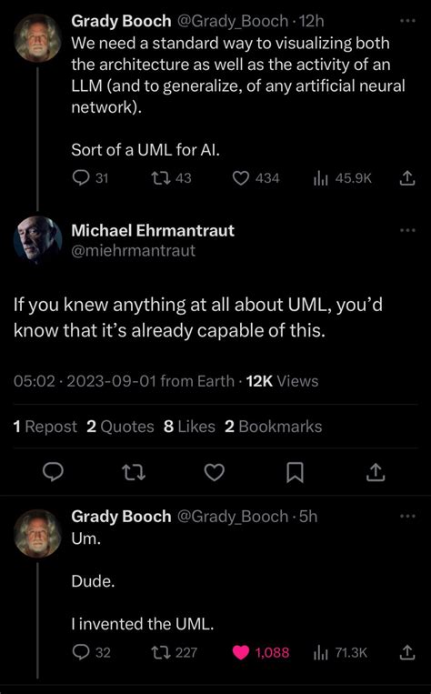 👀 Ecru3iqp 🦊 Michael Friedrich 🌈