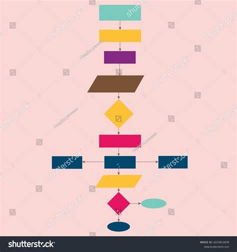 Empty Flow Chart Algorithm Colorful Blocks Stock Vector Royalty Free