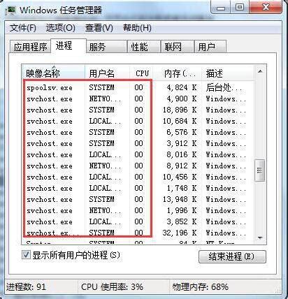 win 系统cpu占用率过高怎么解决 电脑cpu占用率过高解决方法 u深度