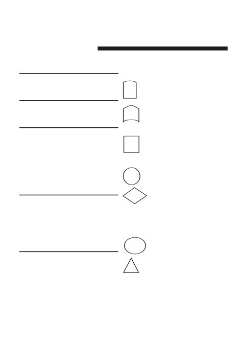 Fault Tree Analysis Basics At Agnes Bates Blog